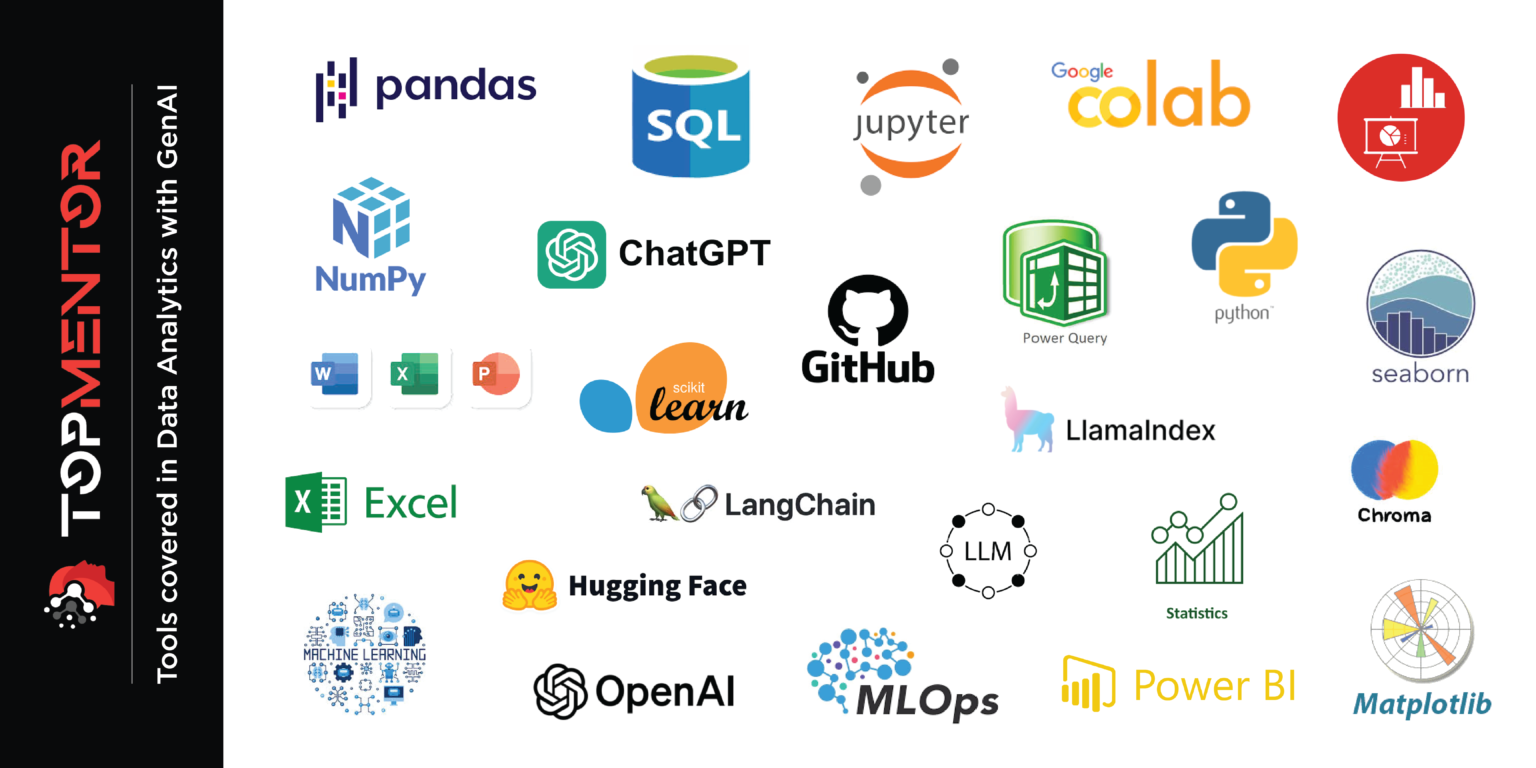 Master's In Data Analytics With GenAI (Live) | Top Mentor